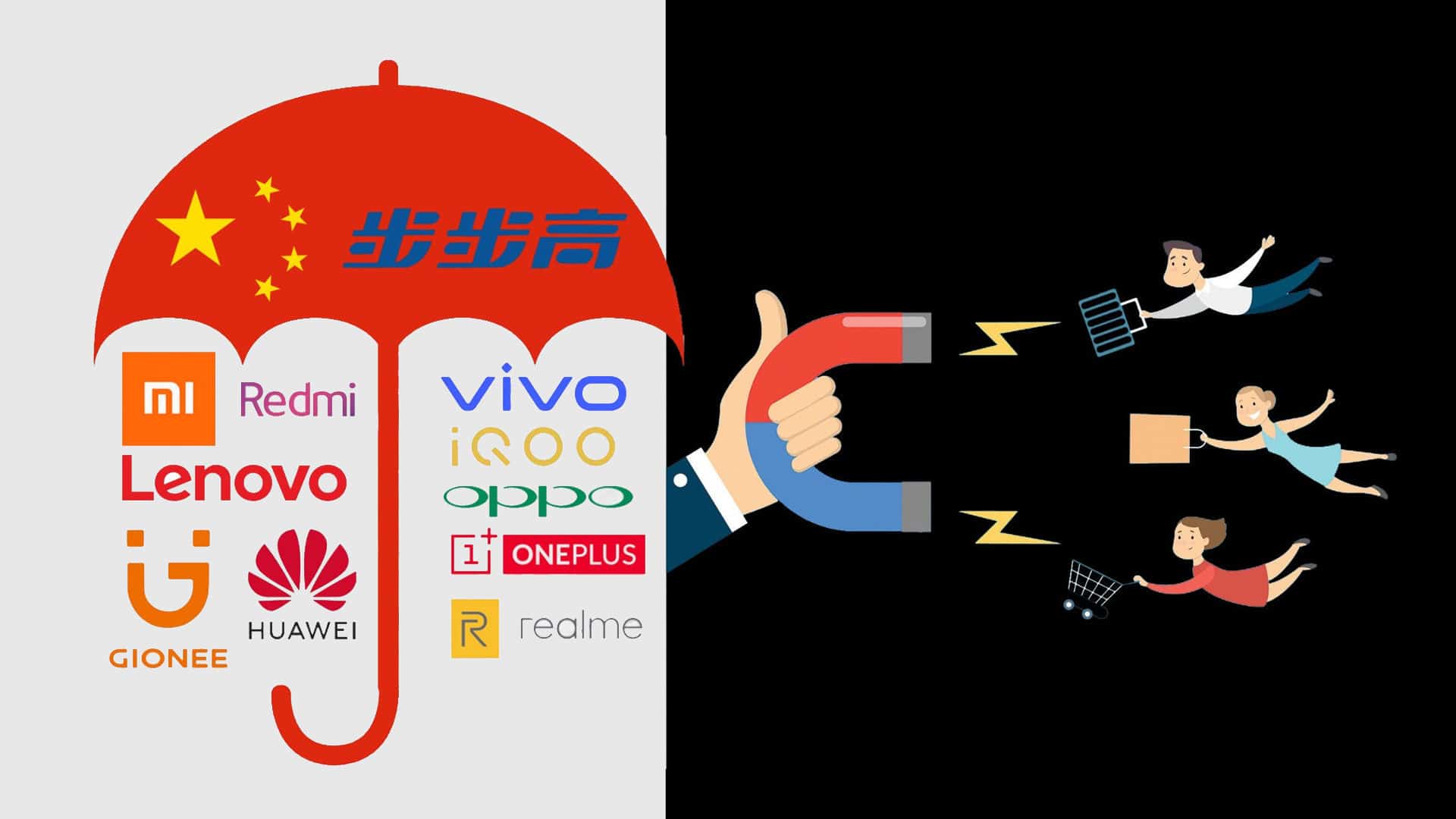 Why Do Chinese Products Attract Customers | IGW